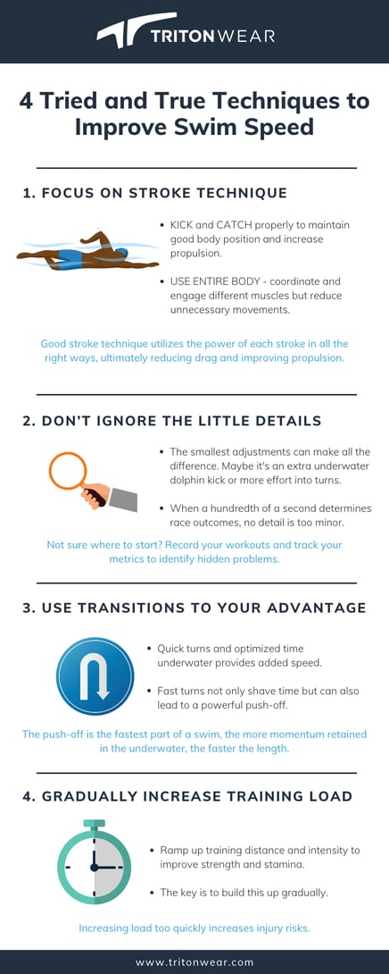 4 Tried And True Techniques That Will Improve Your Swimming Speed